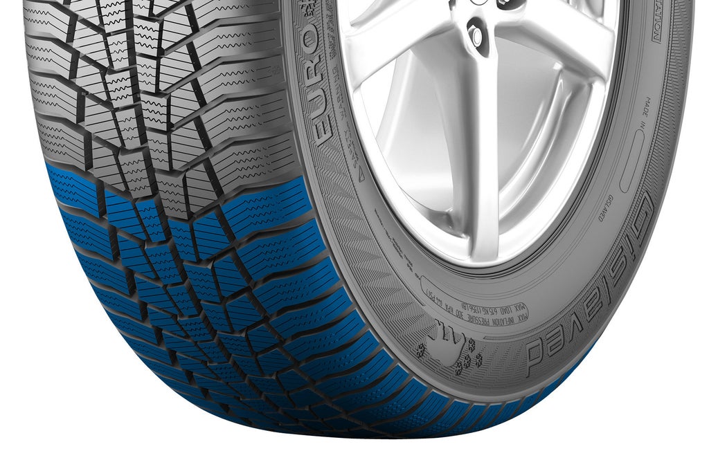 Gislaved - The Specialist Brand for Nordic Car, SUV & Van Winter Tyres ...